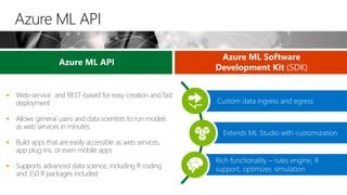 Introduction to Machine learning and Deep Learning | PPTX