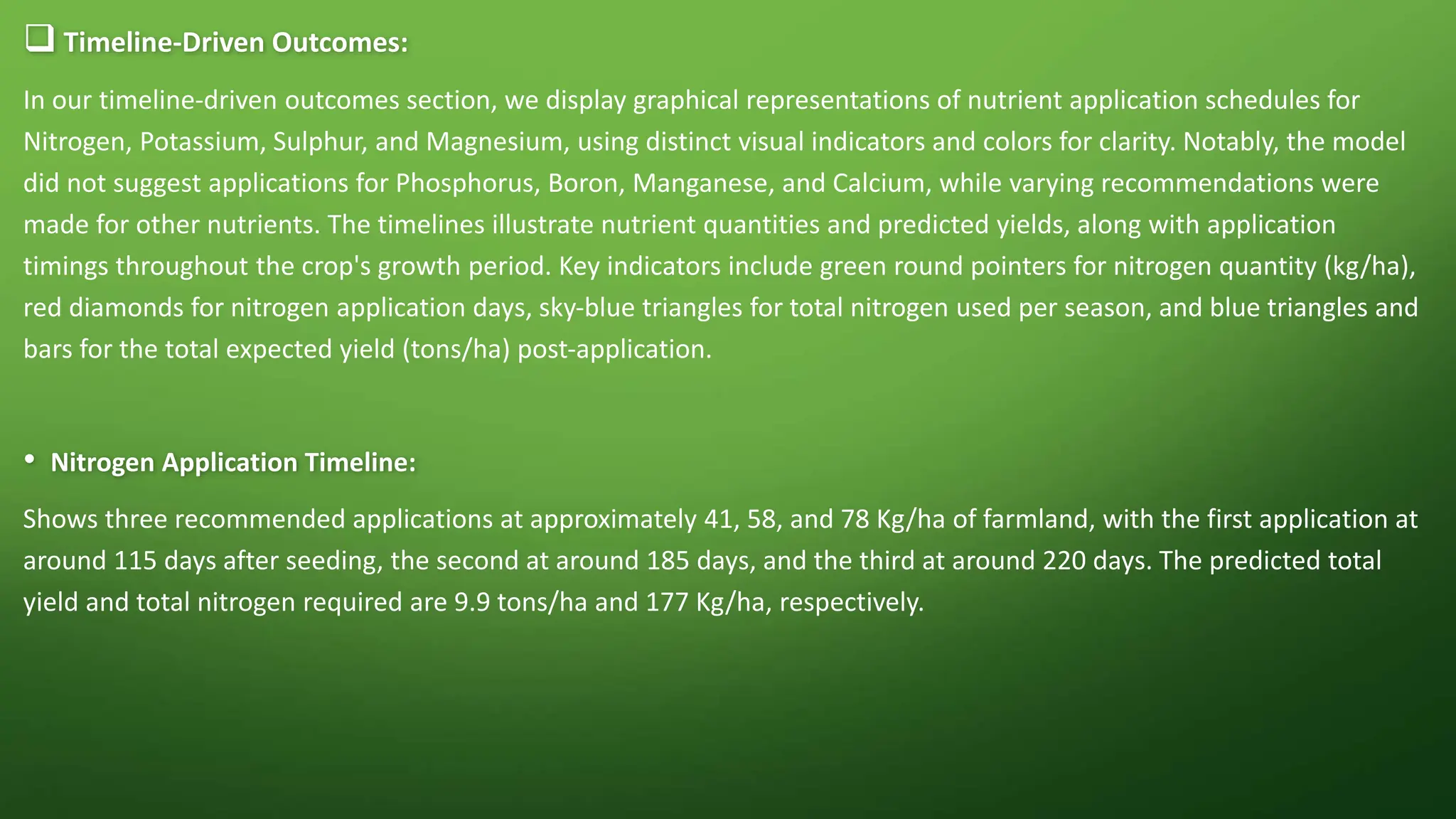 Machine Learning-based Nutrient Application’s Timeline Recommendation ...