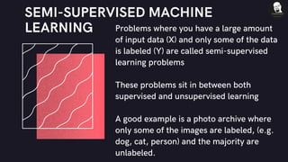Machine learning basics | PPT