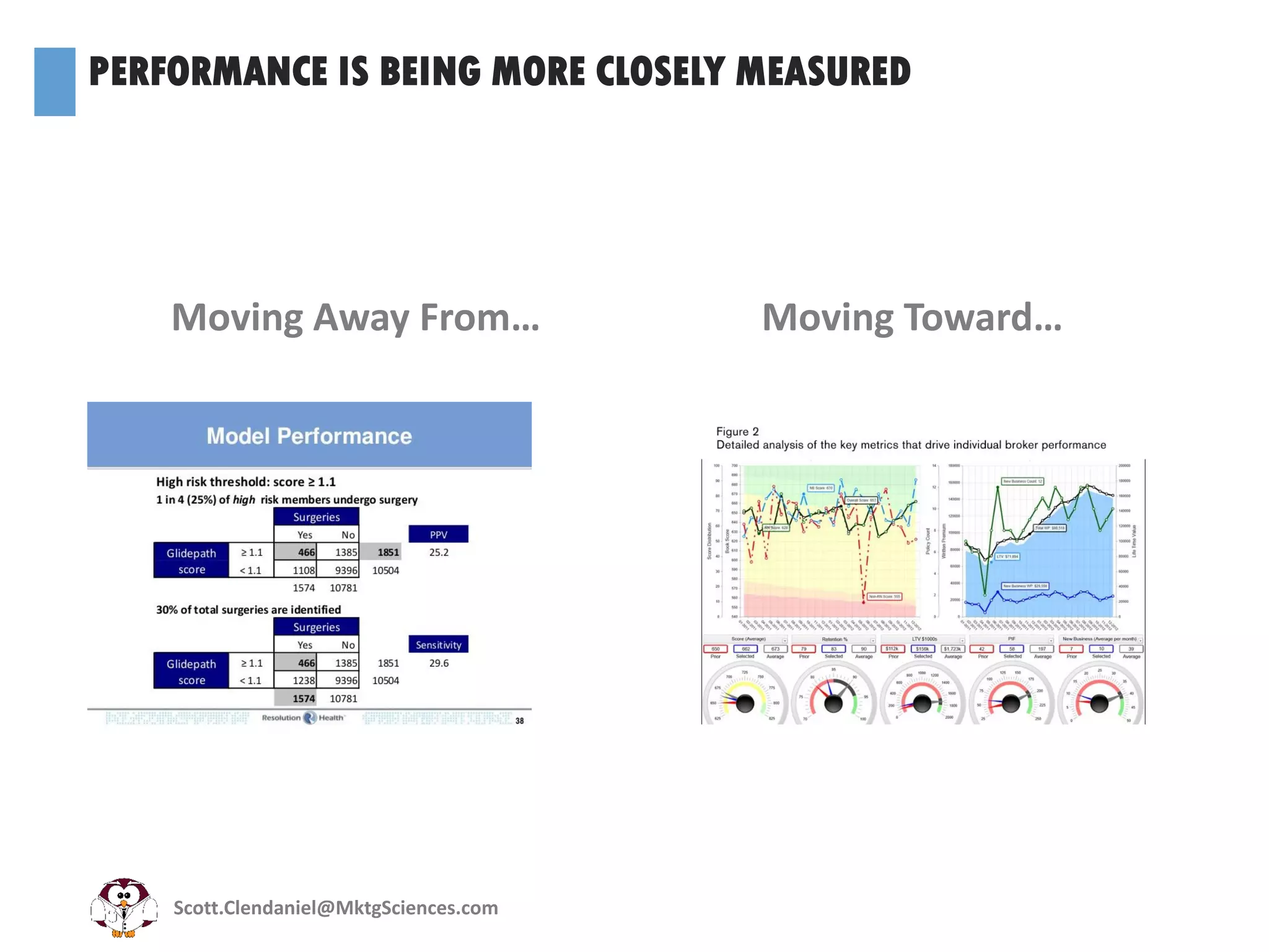 Machine Learning Data Science Boosting Predictive Analytics Model Performance Pdf