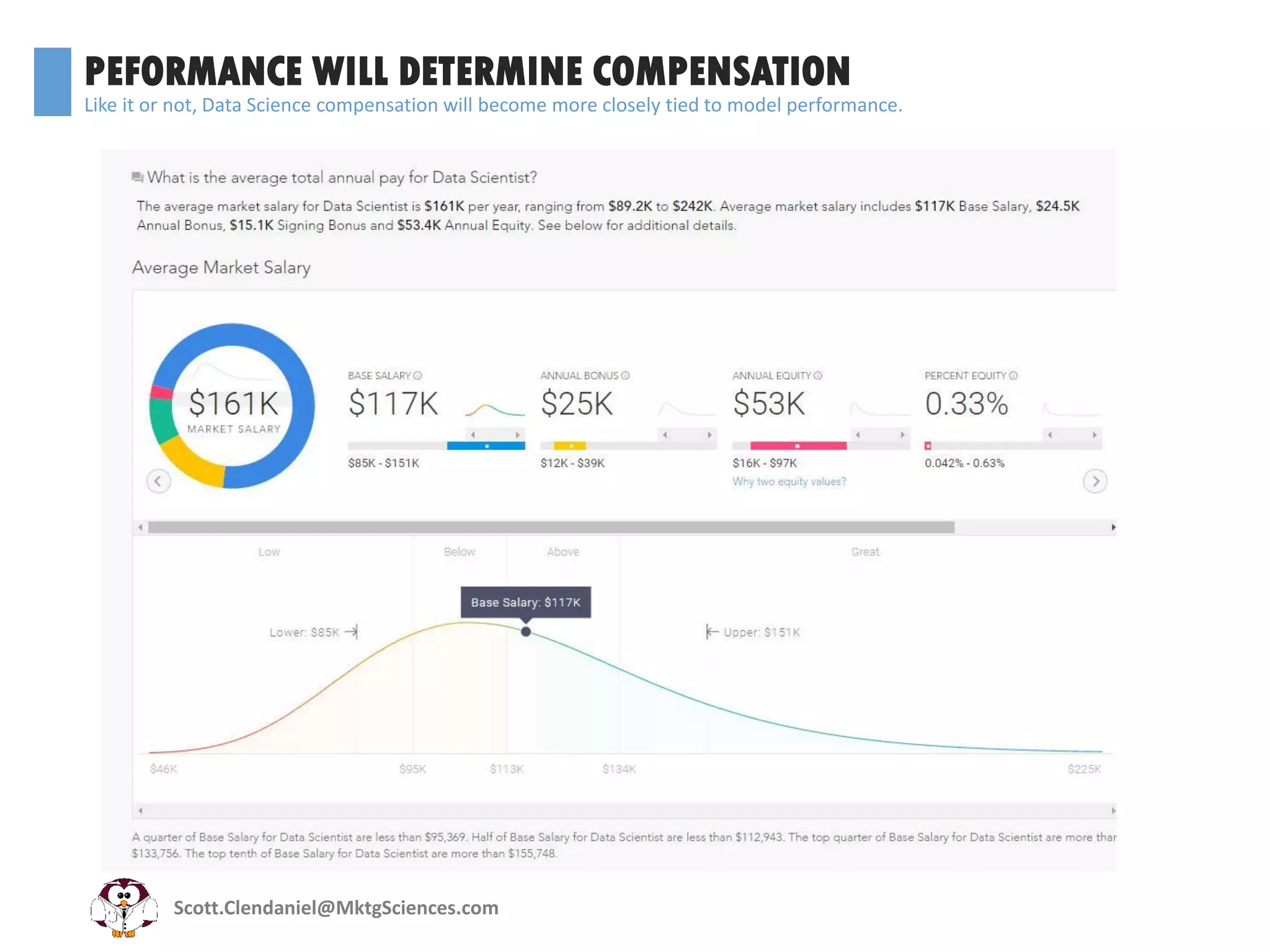 Machine Learning Data Science Boosting Predictive Analytics Model Performance Ppt