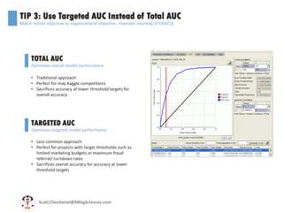Machine Learning/ Data Science: Boosting Predictive Analytics Model Performance | PPT