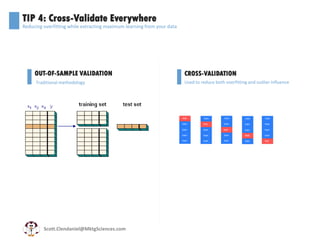Machine Learning/ Data Science: Boosting Predictive Analytics Model Performance | PPT