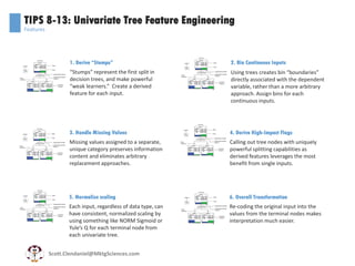 Machine Learning/ Data Science: Boosting Predictive Analytics Model Performance | PPT