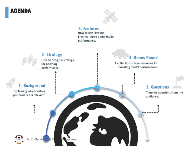 Machine Learning Data Science Boosting Predictive Analytics Model Performance Pdf