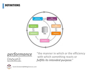Machine Learning/ Data Science: Boosting Predictive Analytics Model Performance | PPT