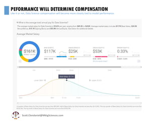 Machine Learning/ Data Science: Boosting Predictive Analytics Model Performance | PPT
