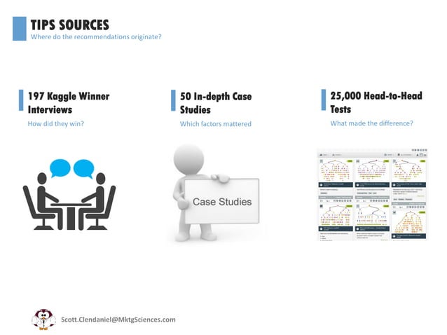 Machine Learning Data Science Boosting Predictive Analytics Model Performance Pdf