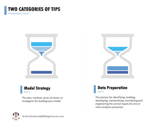 Machine Learning/ Data Science: Boosting Predictive Analytics Model Performance | PPT