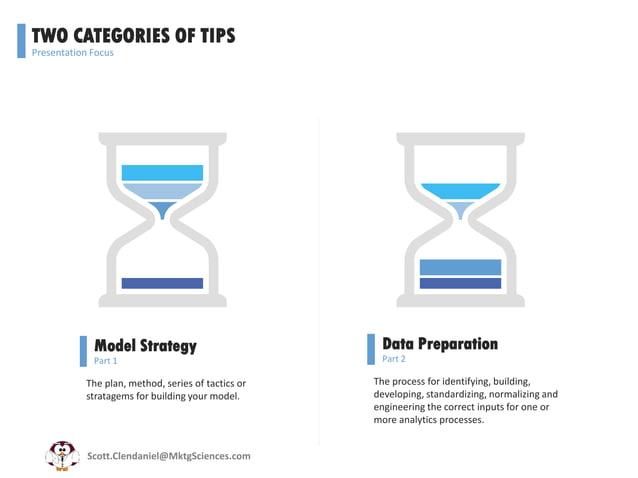 Machine Learning Data Science Boosting Predictive Analytics Model