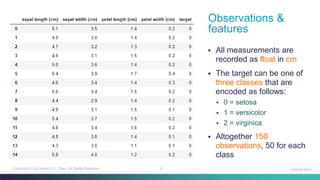 Machine Learning: Classification Concepts (Part 1) | PPT
