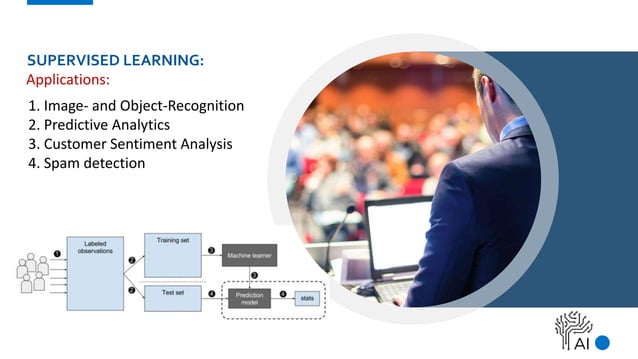 Machine Learning (Towards Data Science) | PDF