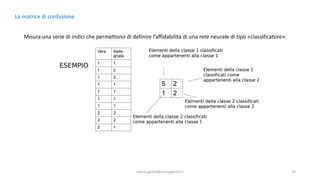Machine learning concetti di base | PPTX