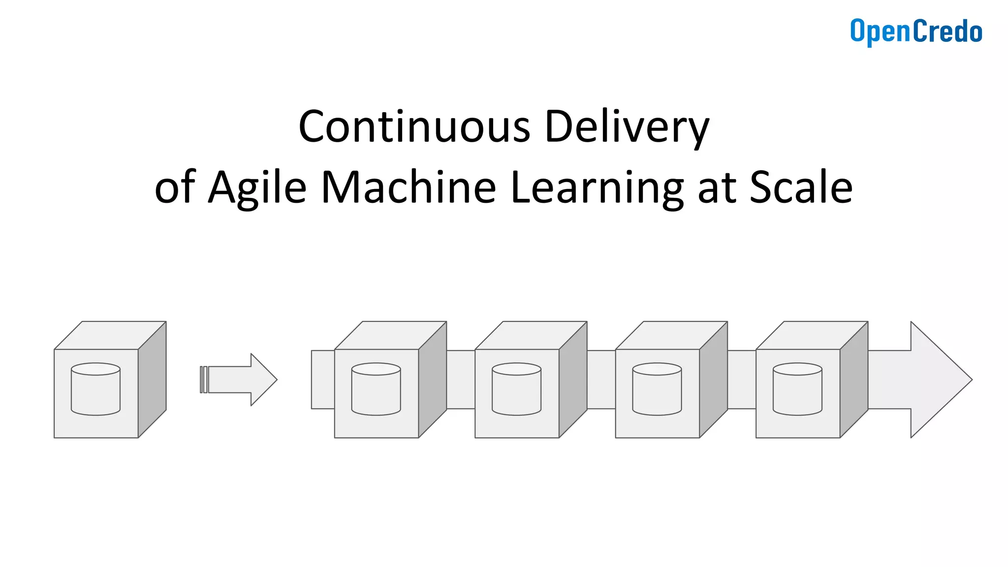 Machine Learning Game Changer for IT - Maartens Lourens | PPT