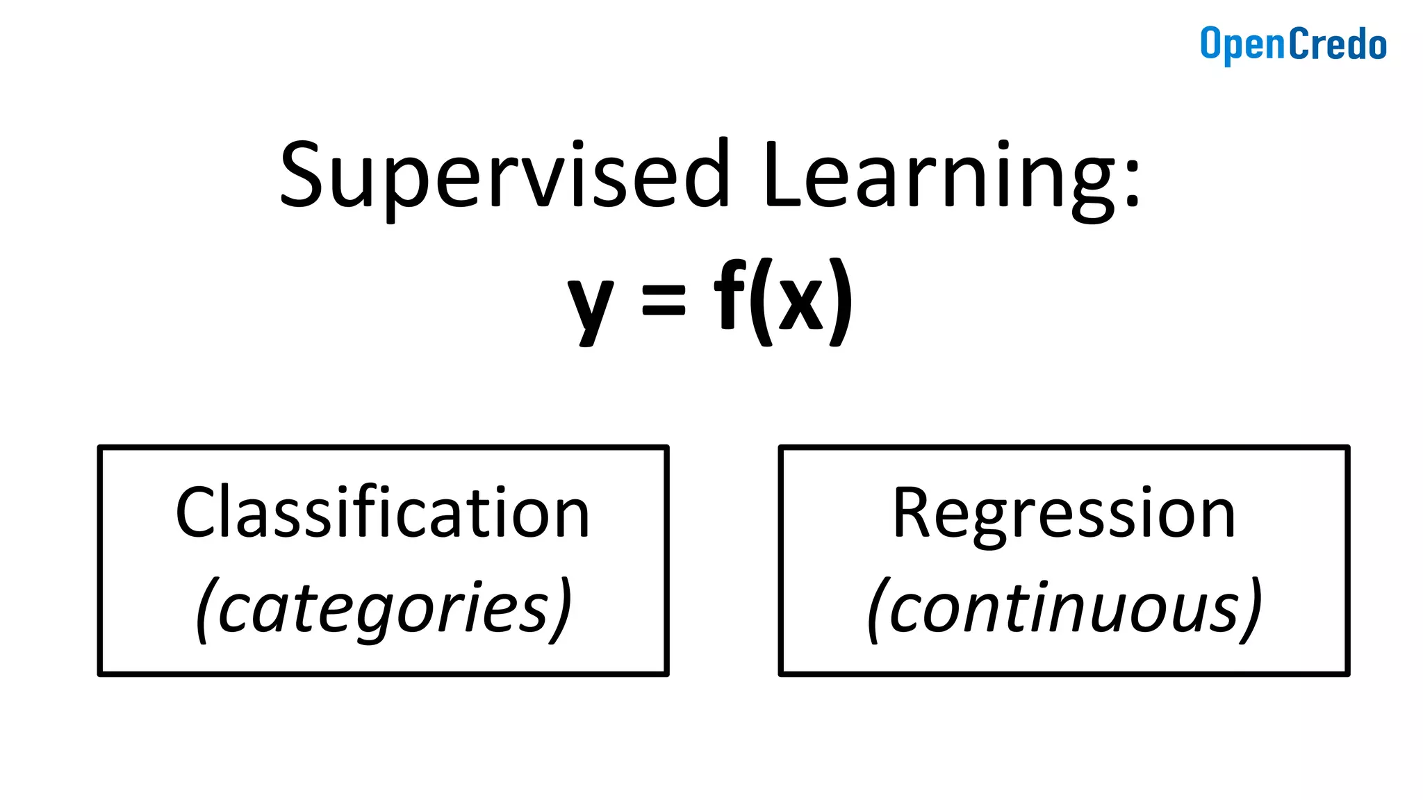 Machine Learning Game Changer for IT - Maartens Lourens | PPT