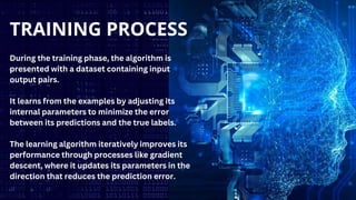 Machine Learning and its types with application | PPTX