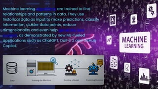 Machine Learning and its types with application | PPTX