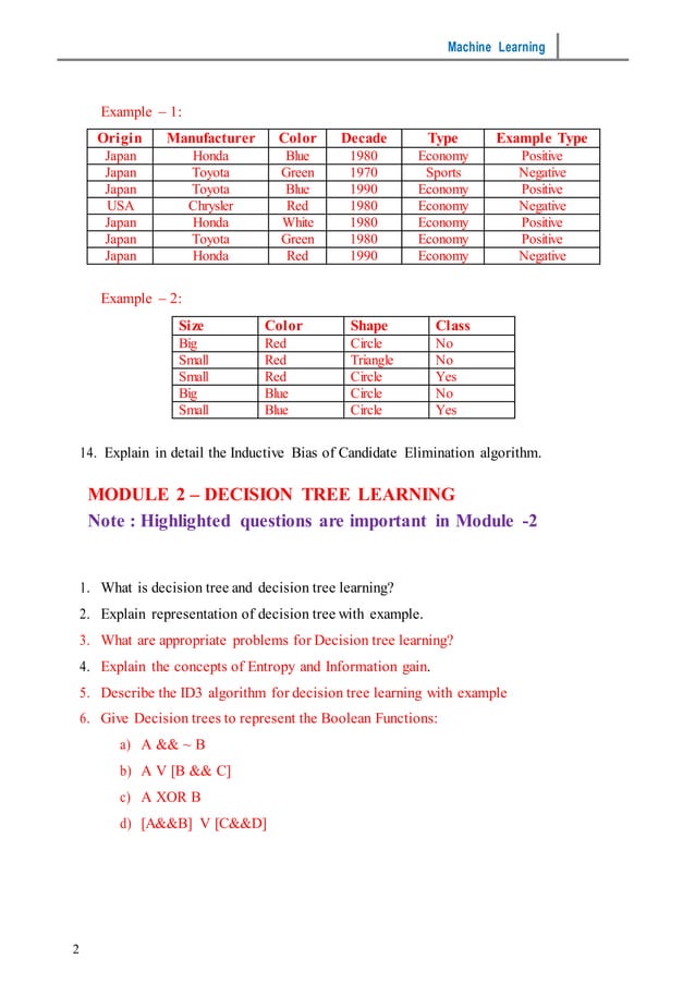 Machine learning important questions | DOCX | Artificial Intelligence ...