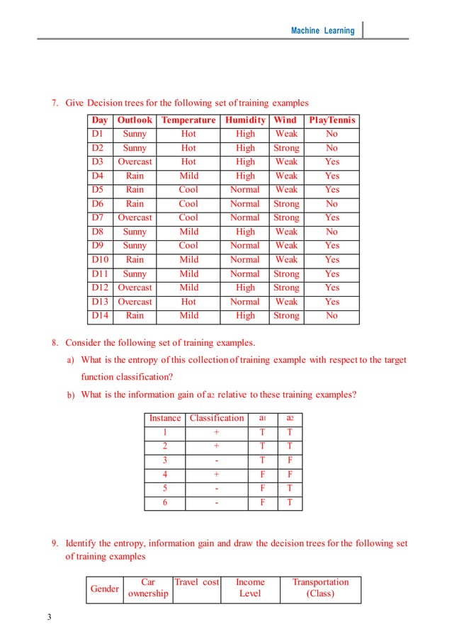 Machine learning important questions | DOCX | Artificial Intelligence ...