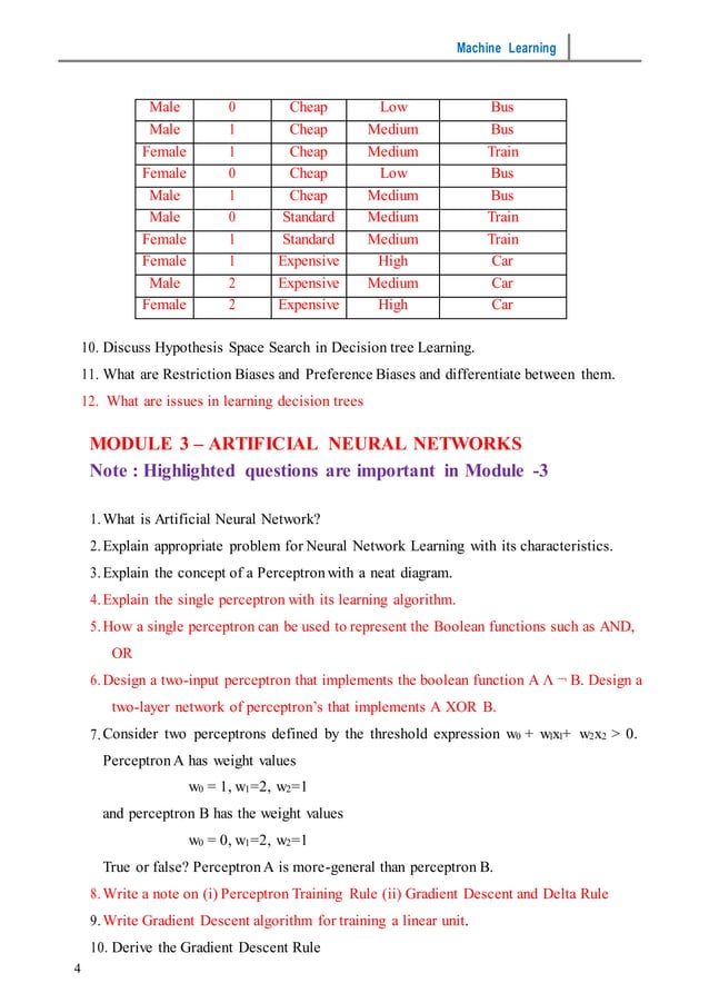 Machine learning important questions | DOCX | Artificial Intelligence ...