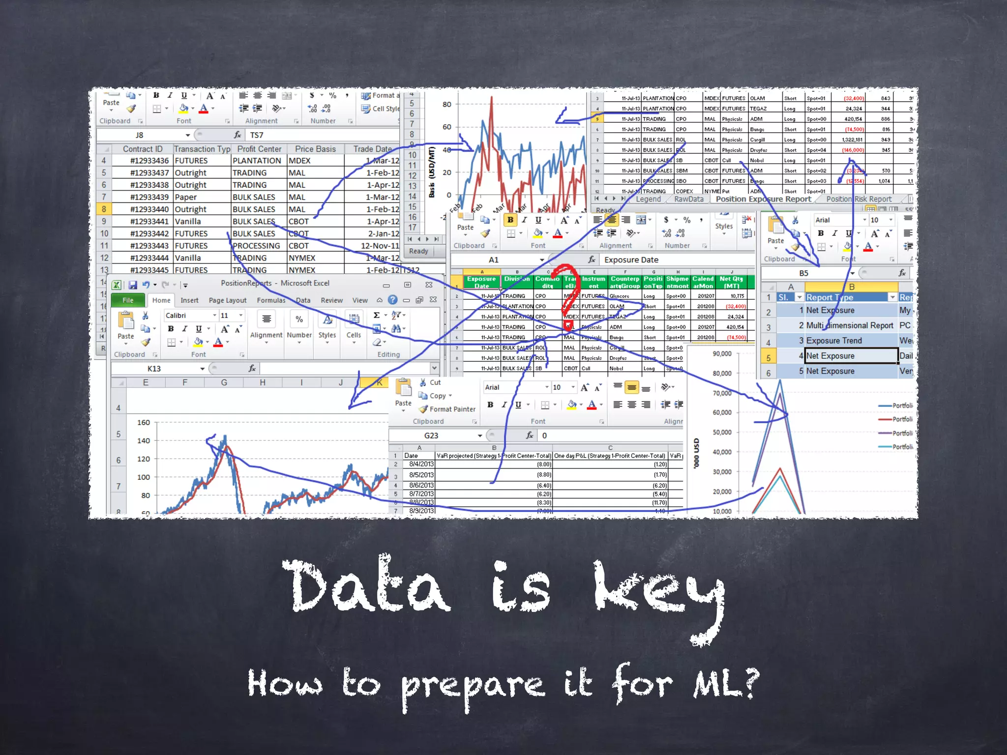 Machine Learning - Introduction | PPT