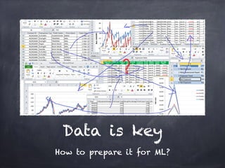 Machine Learning - Introduction | PPT