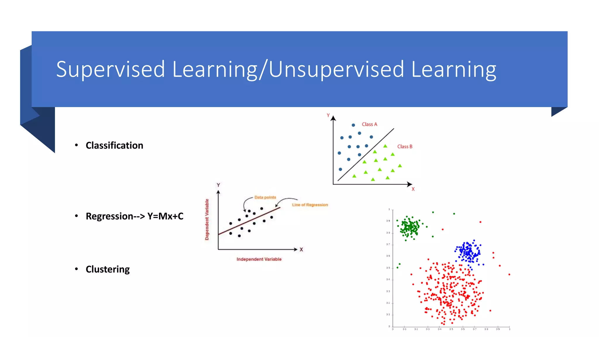 Machine learning --Introduction.pptx