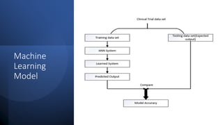 Machine learning --Introduction.pptx
