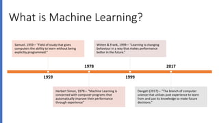 Machine learning --Introduction.pptx