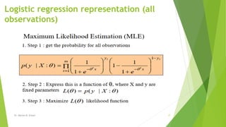 Machine Learning-Lec5.pdf_explain of logistic regression | PPT