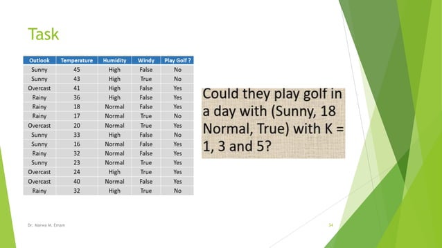 Machine Learning-Lec7 Bayesian calssification.pdf