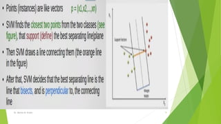 Machine Learning-Lec8 support vector machine.pdf