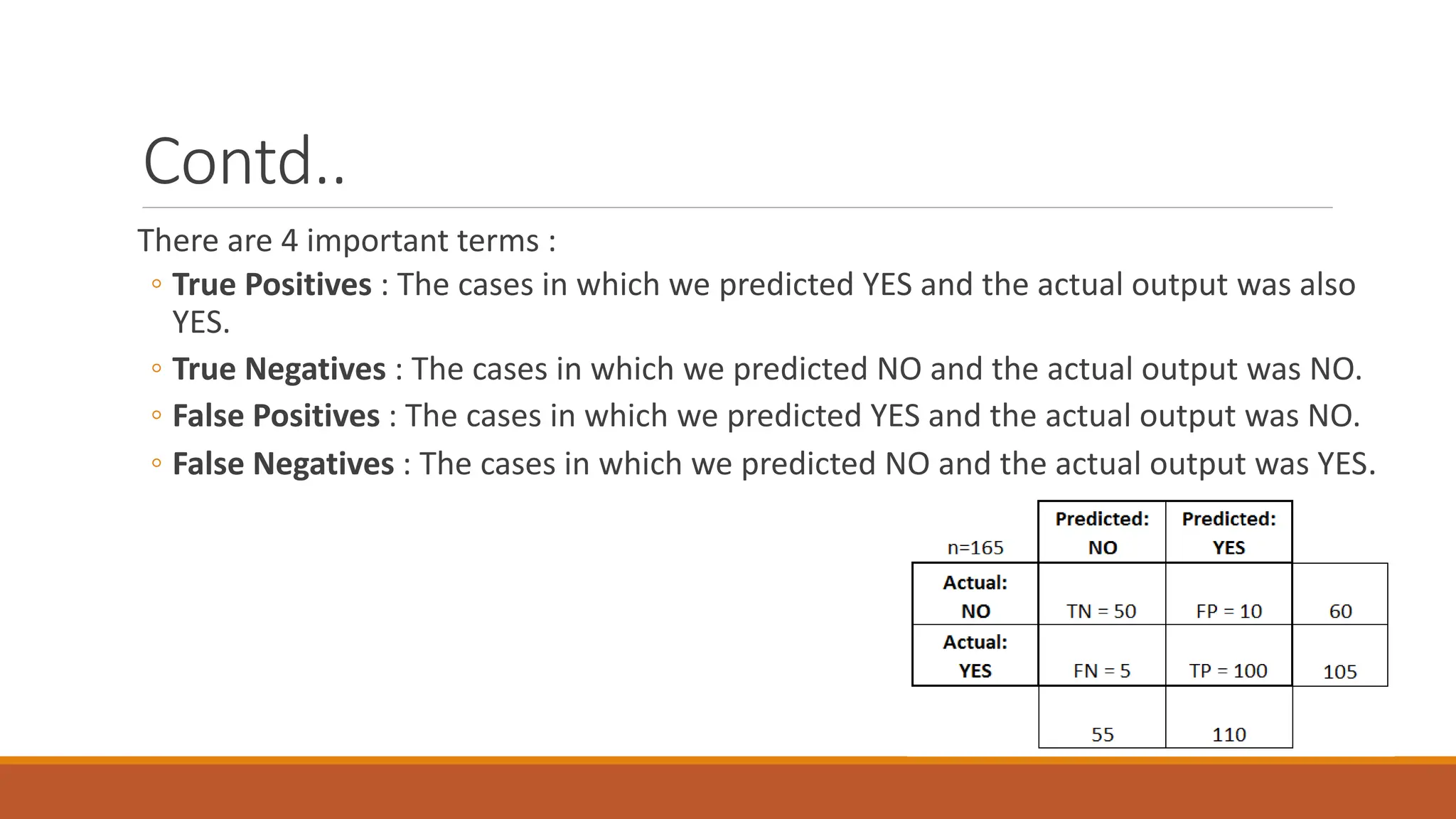 Machine Learning Ppt K Means Clustering Ppt
