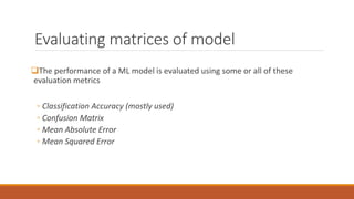 MACHINE LEARNING PPT K MEANS CLUSTERING. | PPT