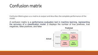MACHINE LEARNING PPT K MEANS CLUSTERING. | PPT