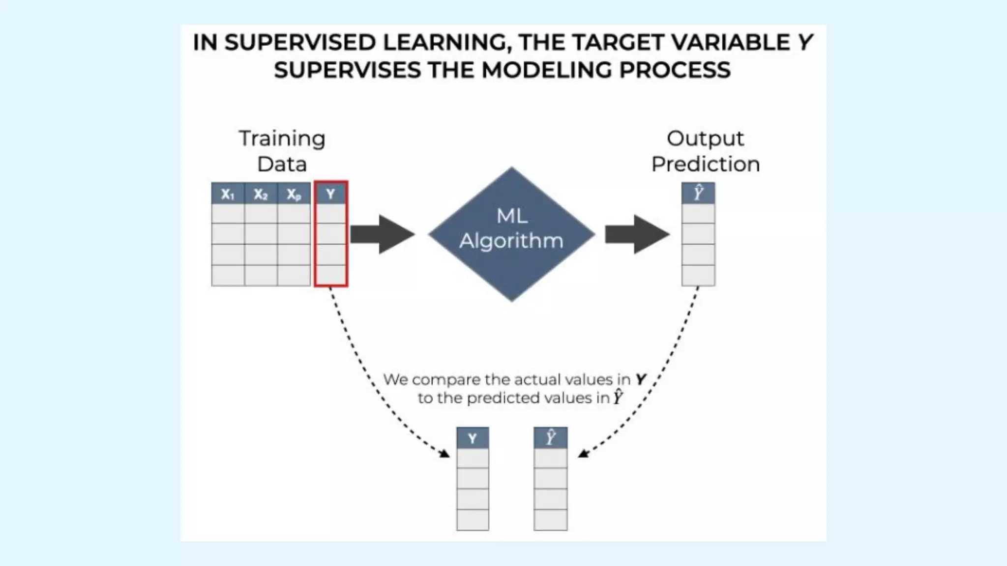 Machine Learning - Lecture1.pptx.pdf