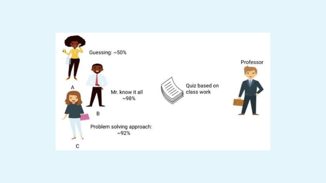 Machine Learning - Lecture2.pptx | Artificial Intelligence | Technology ...