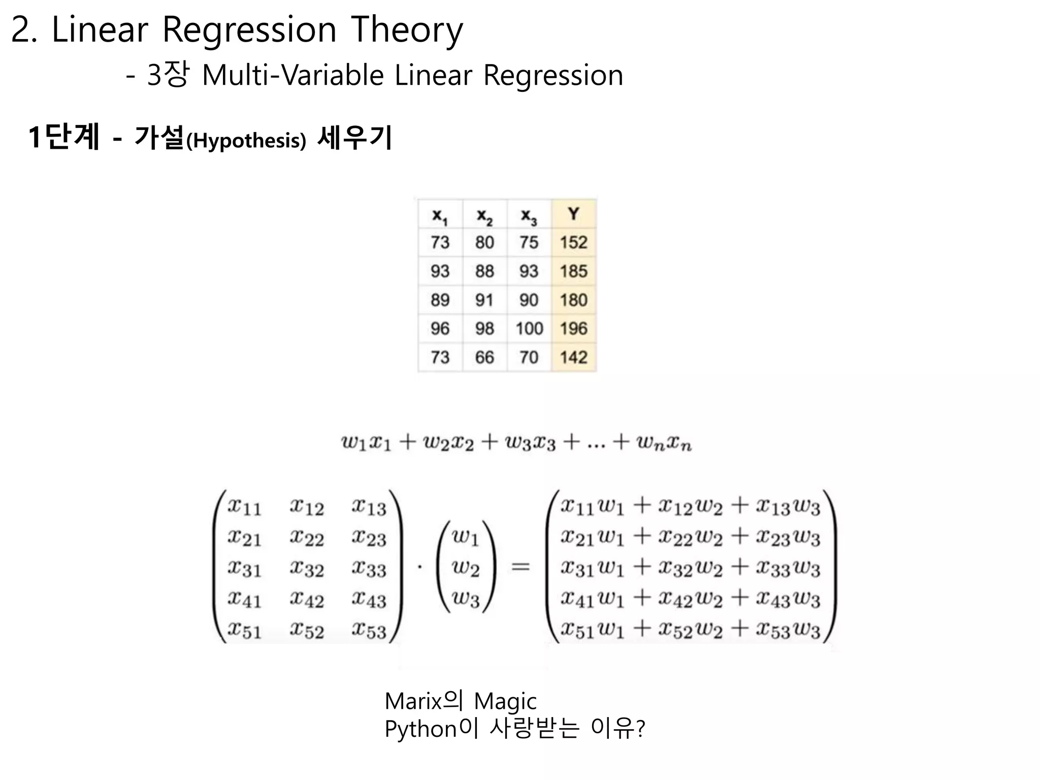 Machine learning linearregression | PPTX