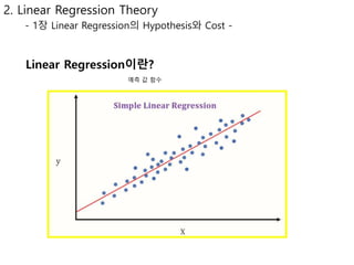 Machine learning linearregression | PPTX