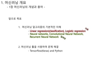 Machine learning linearregression | PPTX