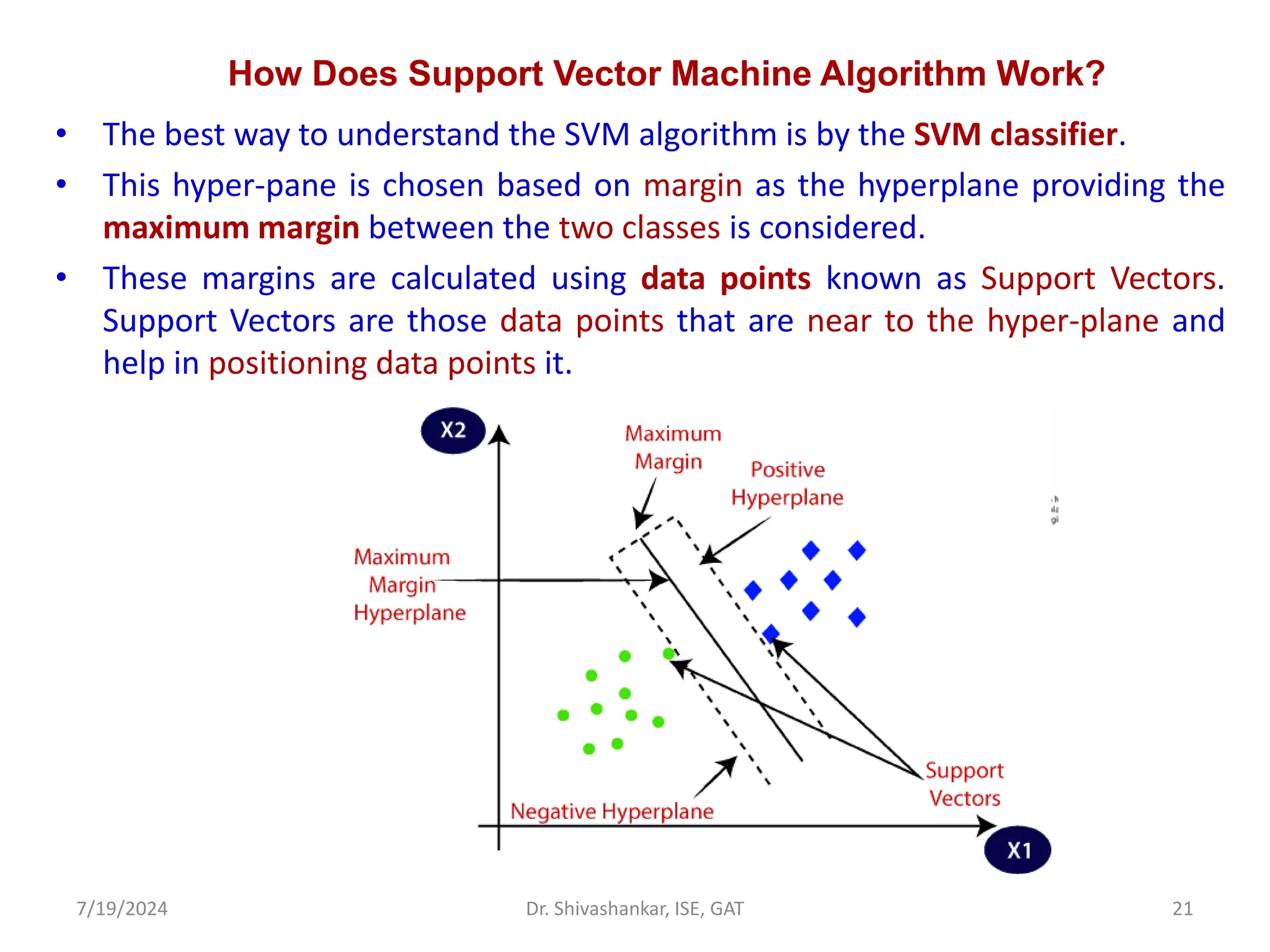 Machine Learning_SVM_KNN_K-MEANSModule 2.pdf