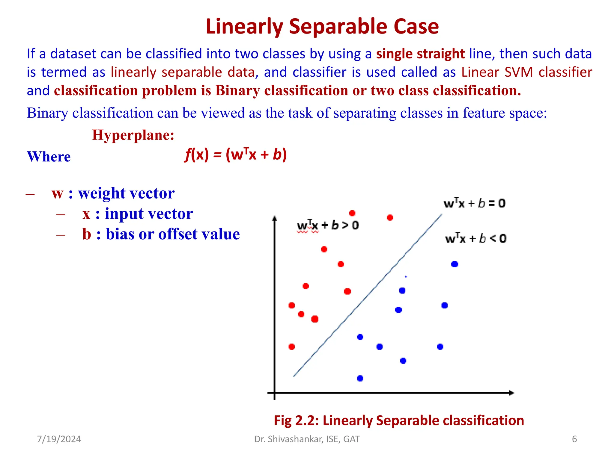 Machine Learning_SVM_KNN_K-MEANSModule 2.pdf Machine Learning_SVM_KNN_K-MEANSModule 2.pdf