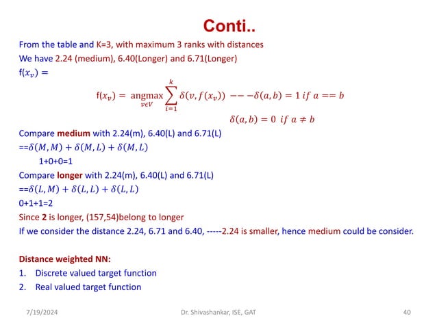 Machine Learning_SVM_KNN_K-MEANSModule 2.pdf
