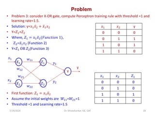 Machine Learning- Perceptron_Backpropogation_Module 3.pdf