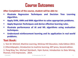 Machine Learning- Perceptron_Backpropogation_Module 3.pdf