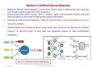 Machine Learning- Perceptron_Backpropogation_Module 3.pdf
