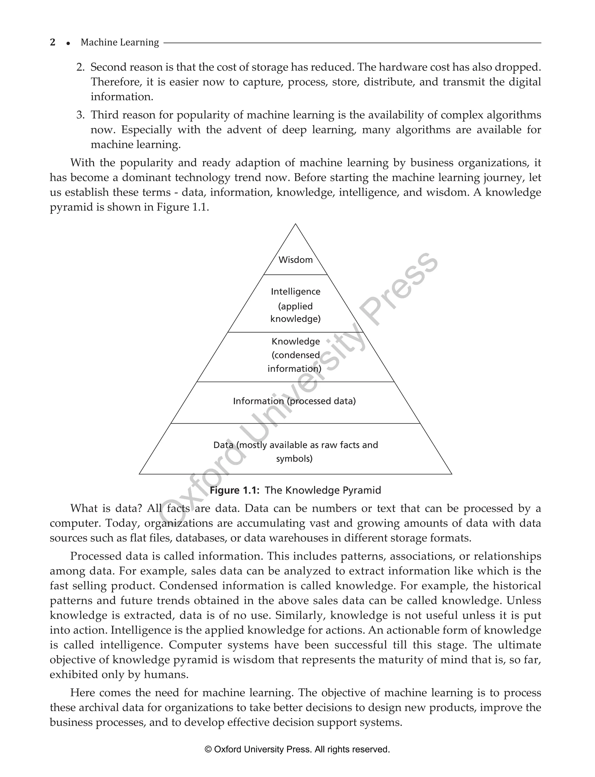 machineLearning-OUP-SRIDHAR-2021-INTRO.pdf