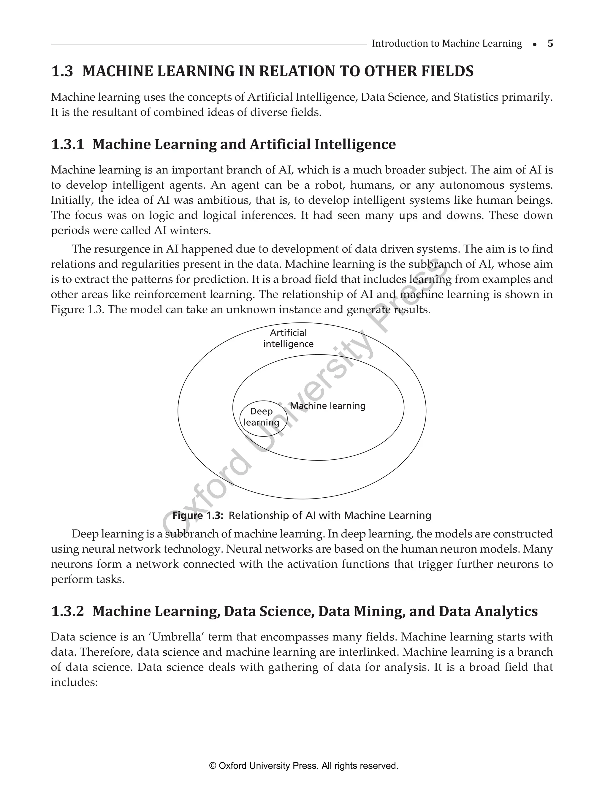 machineLearning-OUP-SRIDHAR-2021-INTRO.pdf
