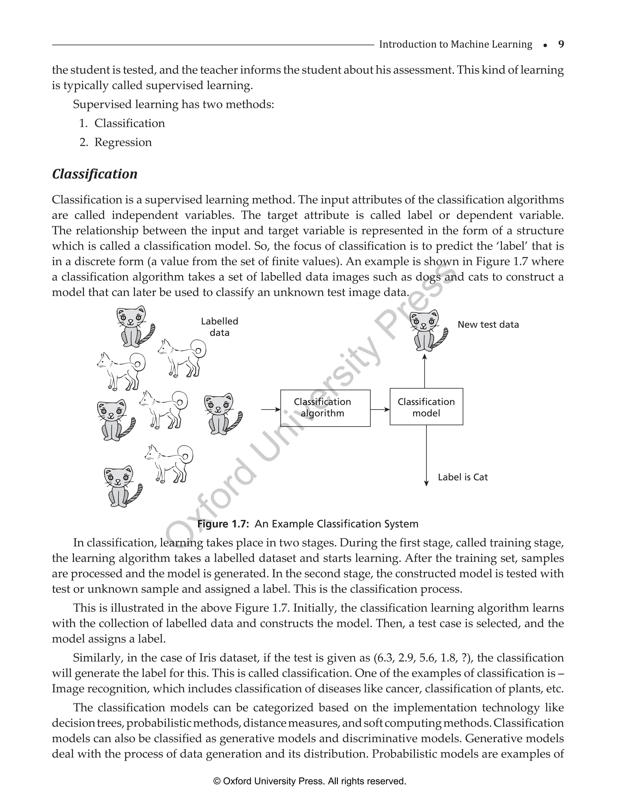 machineLearning-OUP-SRIDHAR-2021-INTRO.pdf