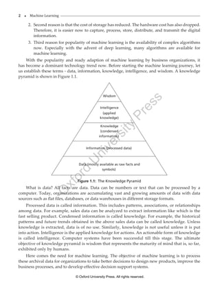 machineLearning-OUP-SRIDHAR-2021-INTRO.pdf
